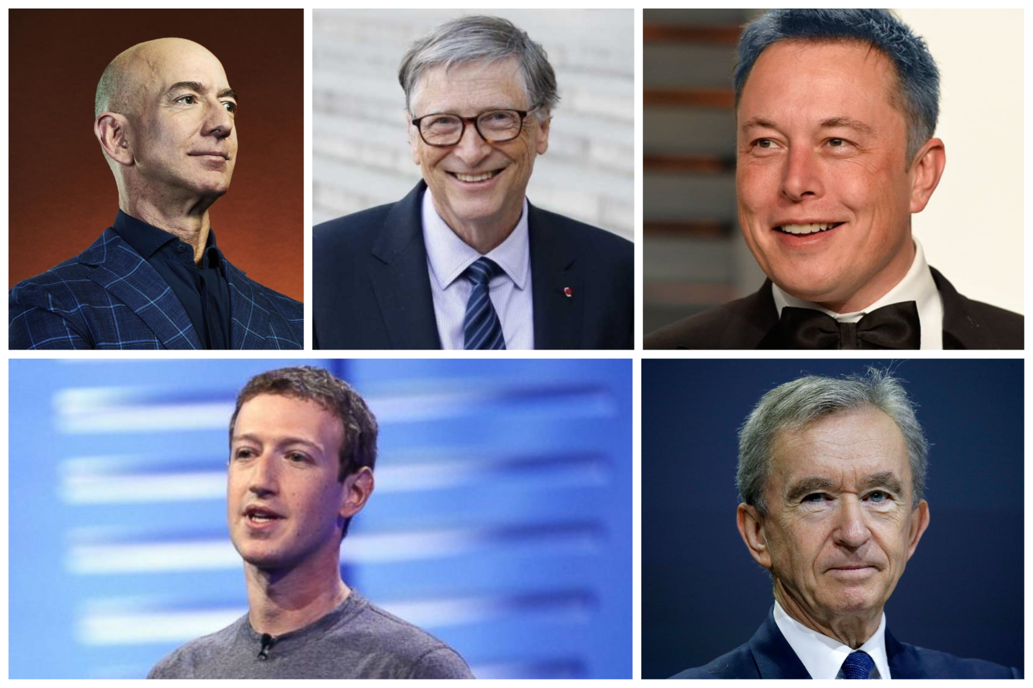 Top 10 billionaires of 2020 - HBW NEWS London